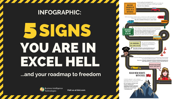 Infographic: 5 Signs You are in Excel Hell | OLAP.com